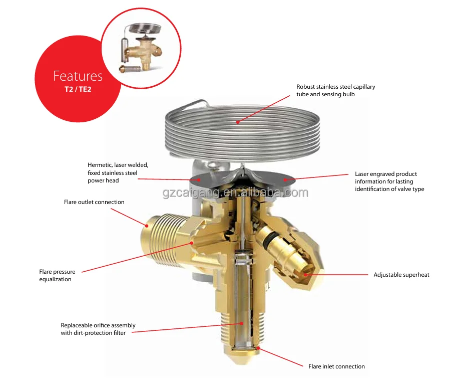 Tes20 067b3356 Te20 Txv Dan Foss R404 R507 Thermal Expansion Valves ...