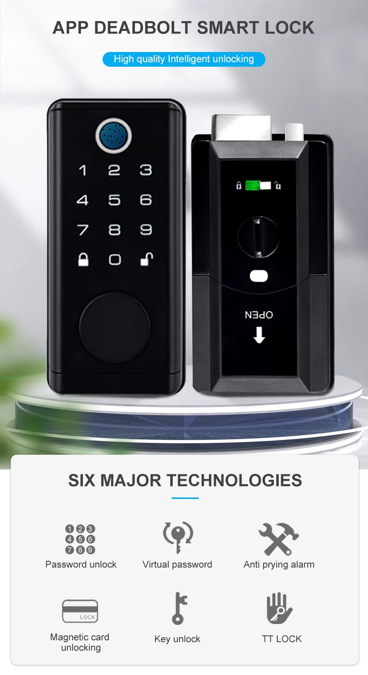 2023 Euro Biometric Fingerprint Double Smart Lock Ttlock Screen Door ...
