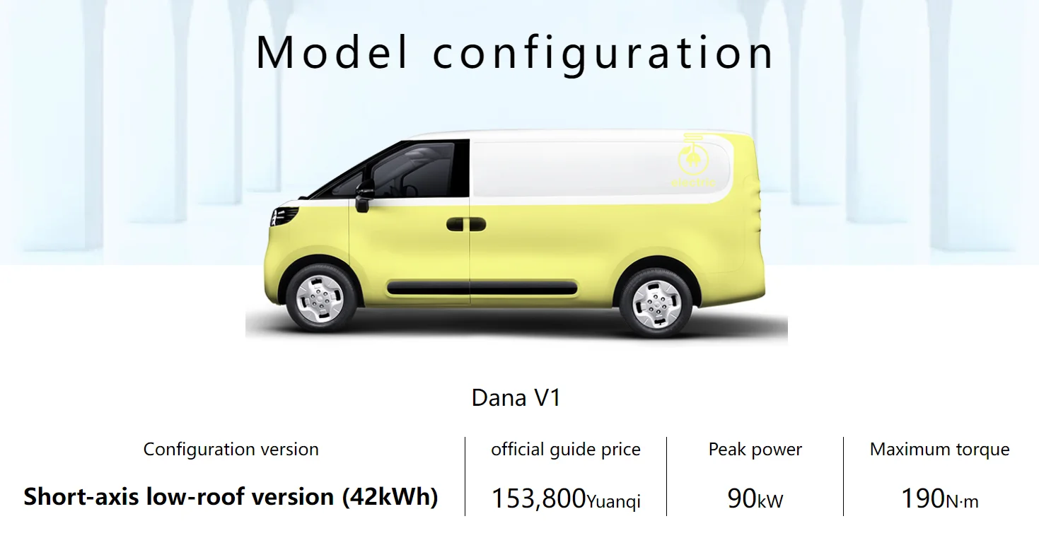 Hot Selling 2023 Maxus Edeliver V1 Large Space Cargo Electric Van 4 ...