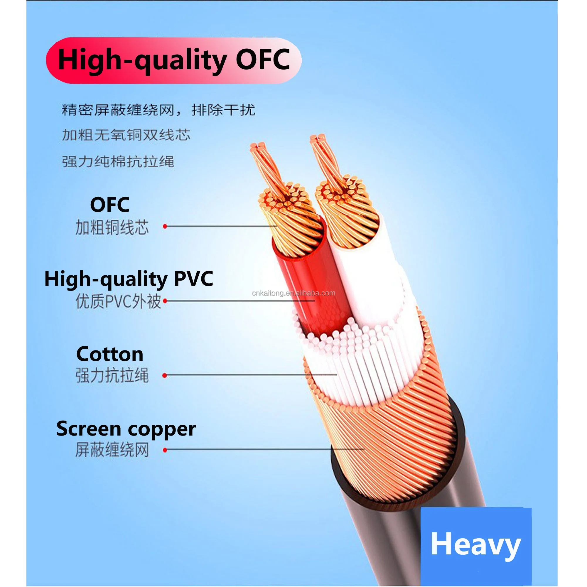 OEM Color XLR Connector Microphone Cable - Male to Double 2 XLR