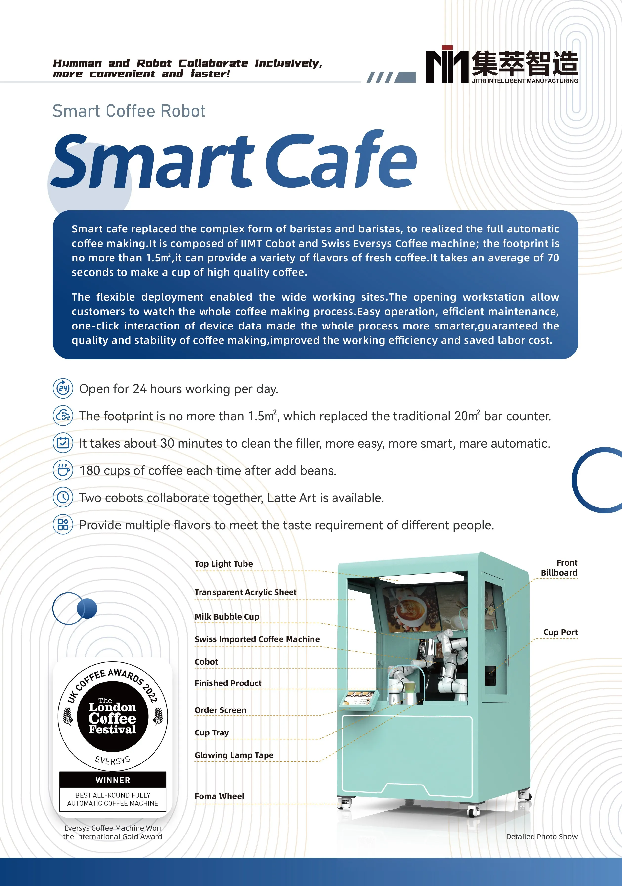Robot Coffee Barista - Fully Automated Intelligent Cafe
