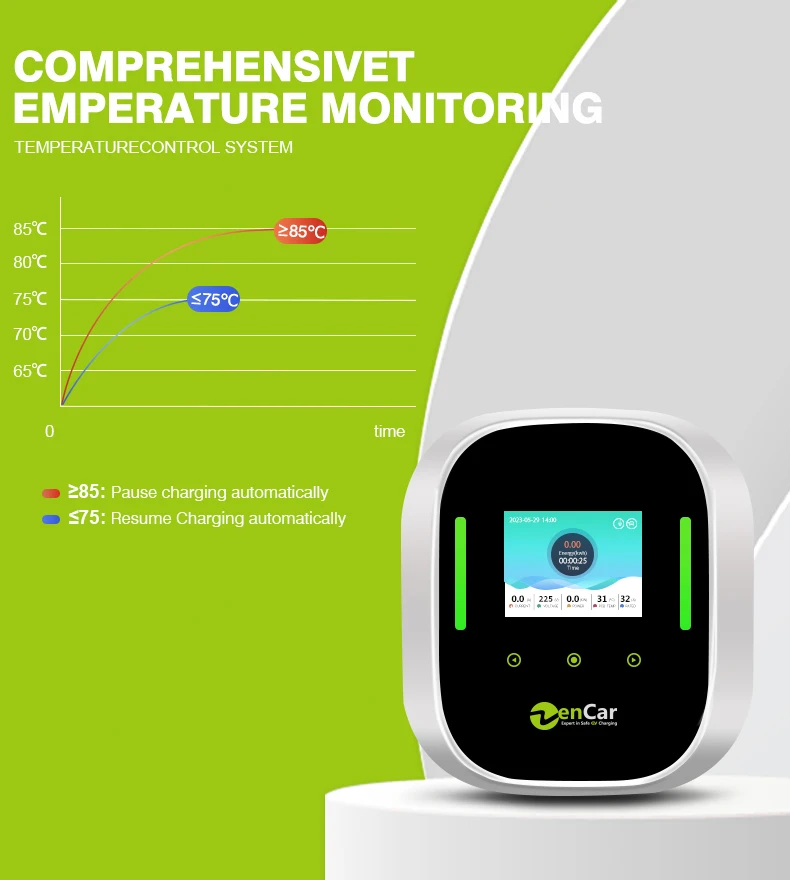 2024 Zencar Ev Charging Station Point 7kw Wall Charger Wallbox Basic Version 32a 220v With Type ...