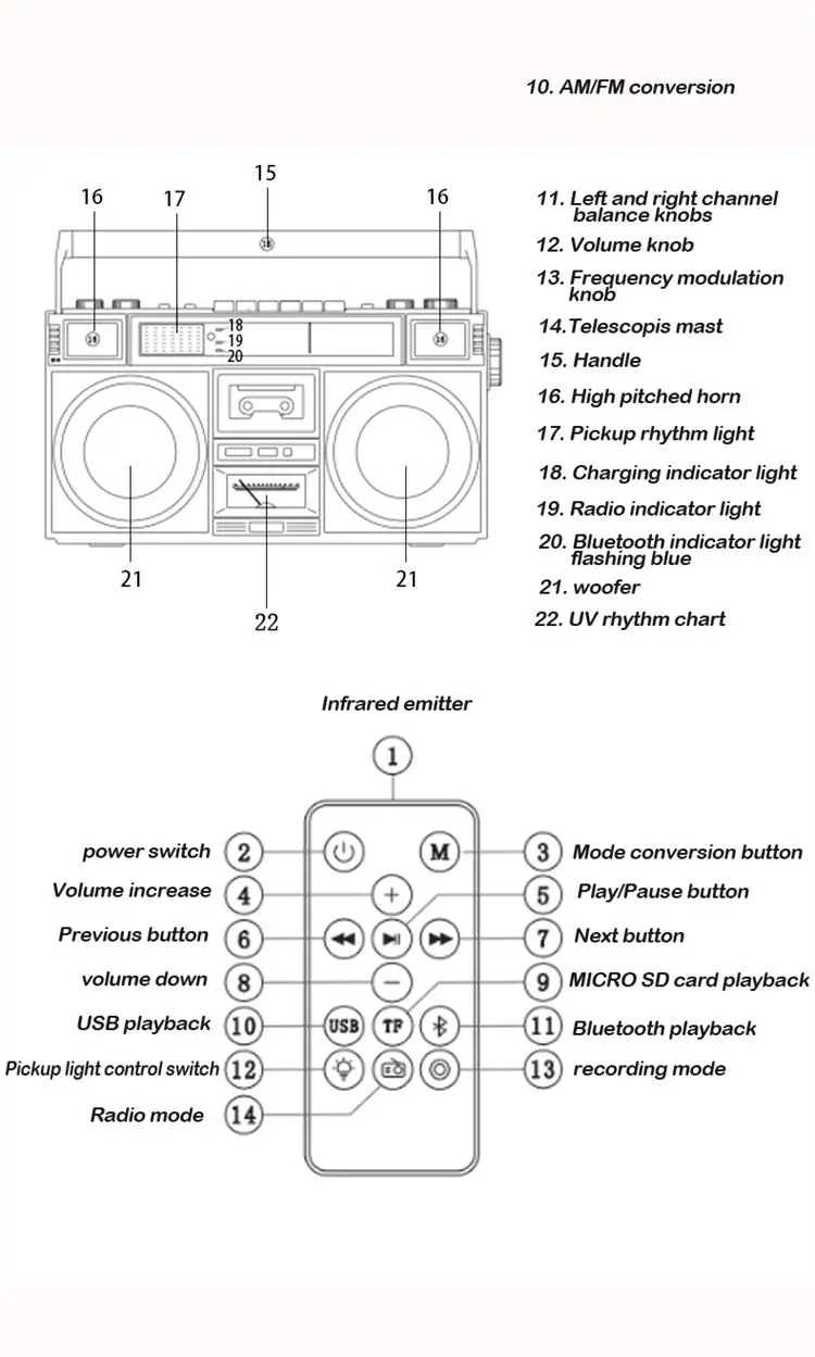 Retro Style Classic Vintage Radio - Portable with Bluetooth