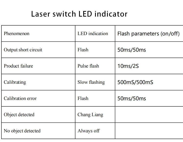 Small Proximity Sensor,5v Dc Infrared Sensor,Sensors Proximity Sensor ...