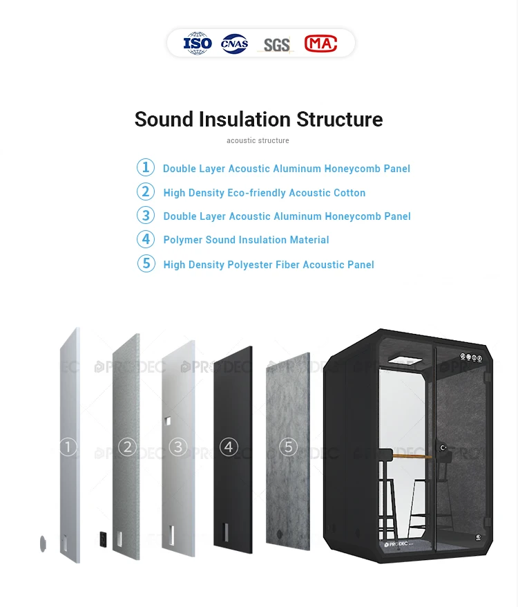 Prodec Acoustic's English Phone Booth: Classic Meets Modern Portable ...