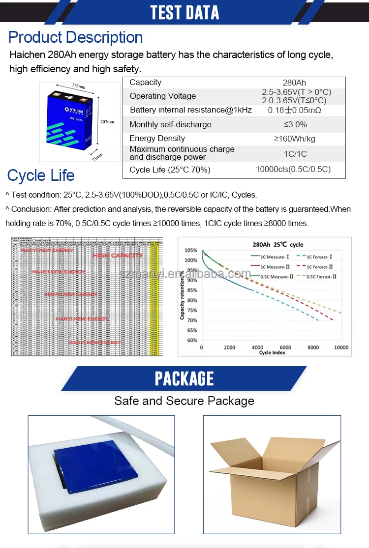 Manyi 10000 Cycling Hithium 3.2v 320ah Lifepo4 Battery 280ah 310ah Eu ...