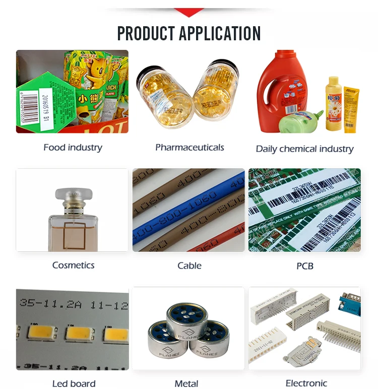 CIJ Printing - Efficient Inkjet Solutions for Industries