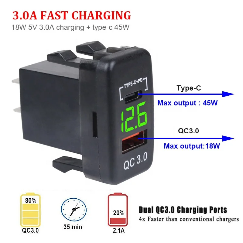 Waterproof Voltmeter Voltage Display Fast Charging Qc 3.0 Usb Charger ...
