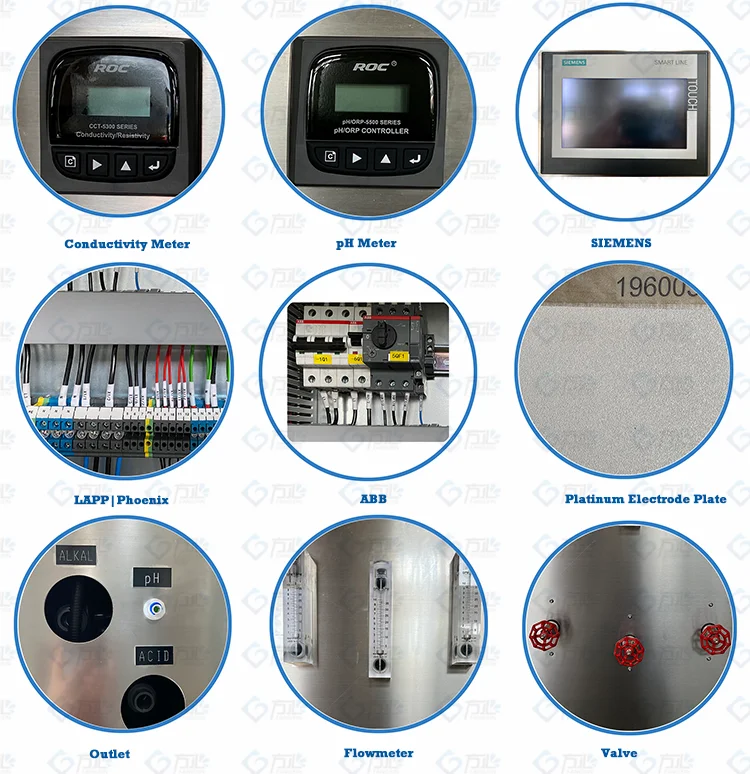 Continuous Electrolysis Plc Control Water Electrolysis Hydrogen Water ...