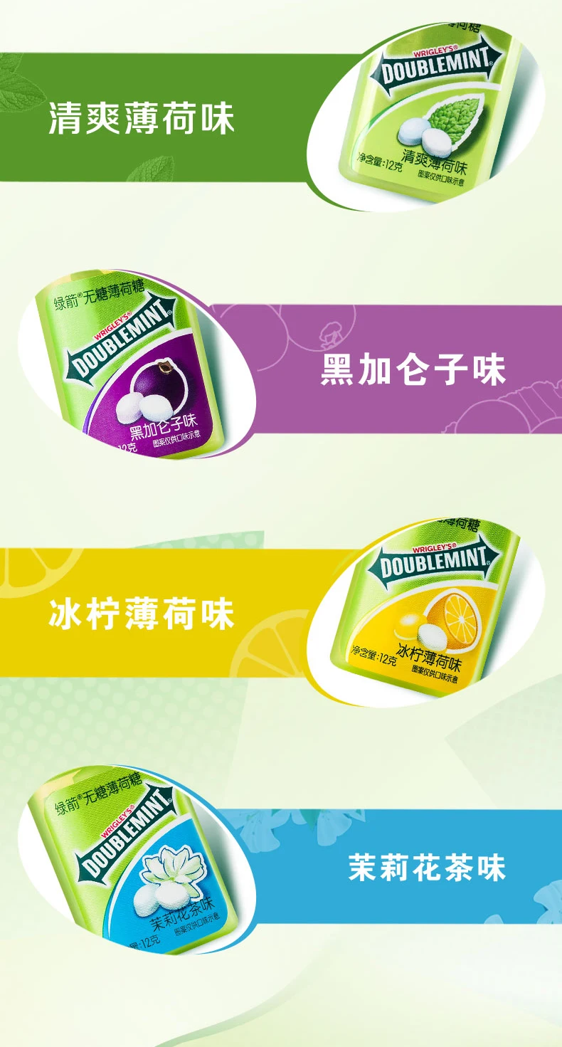 Candy Chewing Gum Sugar-free Chewing Gumblack Currant 12g Strawberry ...