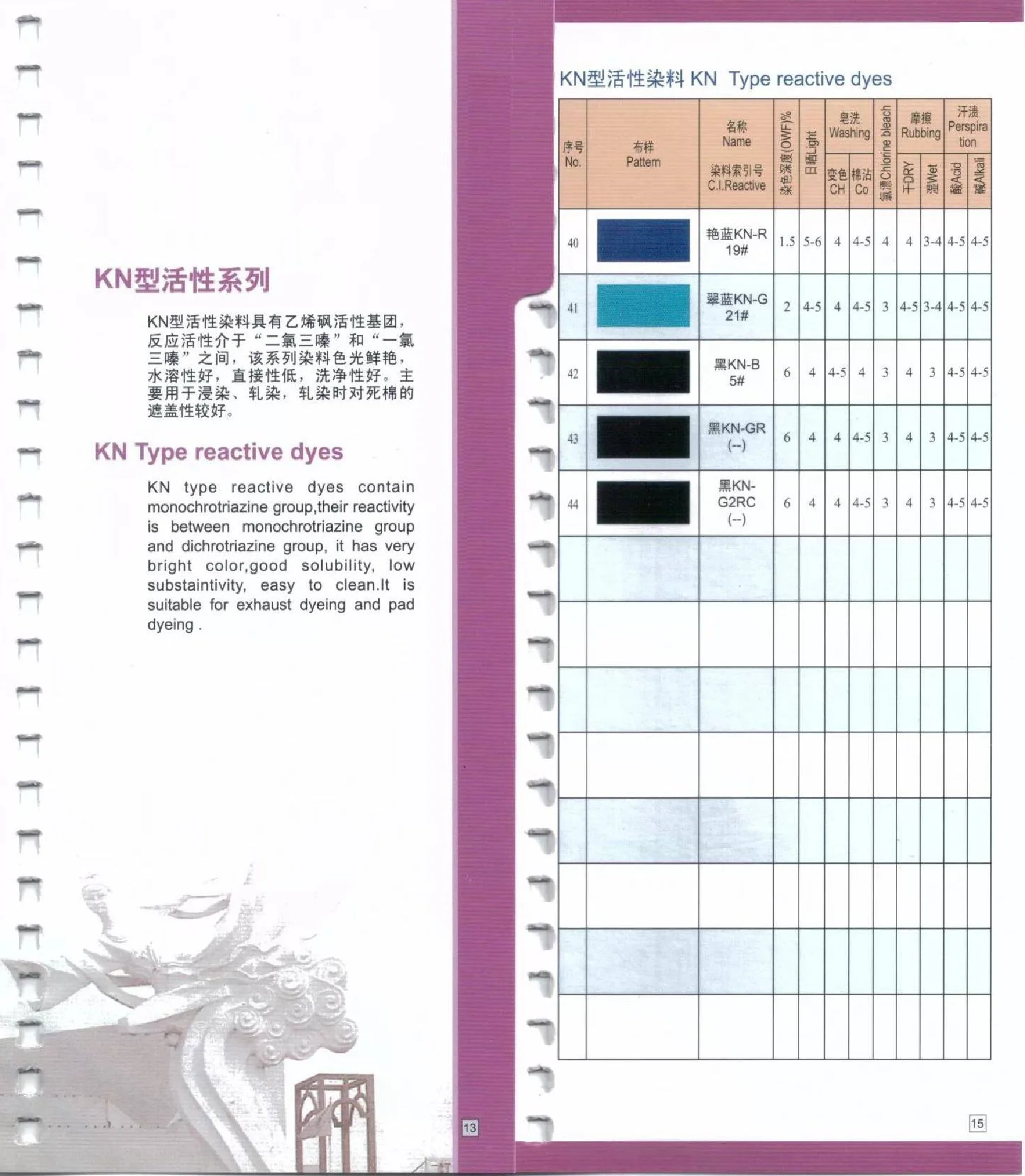 Hangzhou Fucai Chem Reactive Red 2b Fabric Dye Wholesale Textiles Colorantes Reactive Red 194