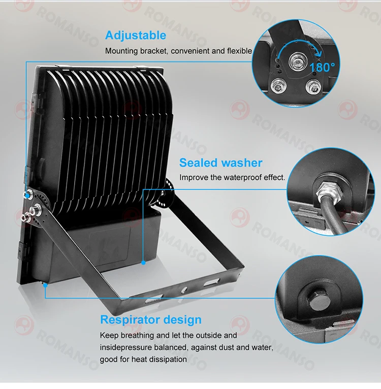 Wholesale LED Flood Lights - High Quality Outdoor Lighting