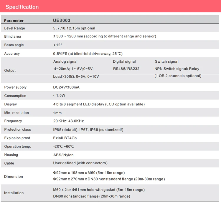 Holykell Factory Ultrasonic Level Sensor Probe Distance 10 Meter Ue3003 ...