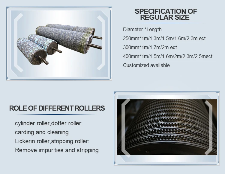Textile Machine Parts of Cylinder and Doffer Roller| Alibaba.com