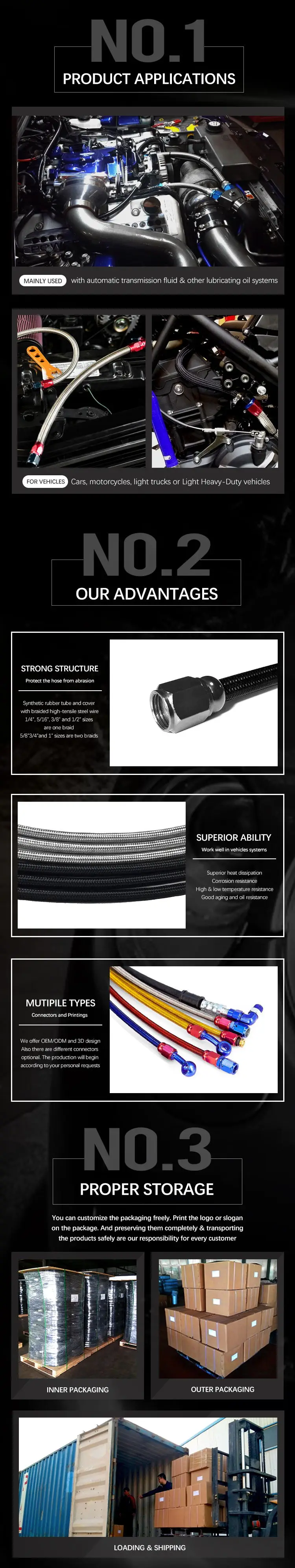 Flexible Engine Rubber Sae J1532 Ptfe Ss Braided Suction Transmission Oil Cooler Coolant Inlet ...