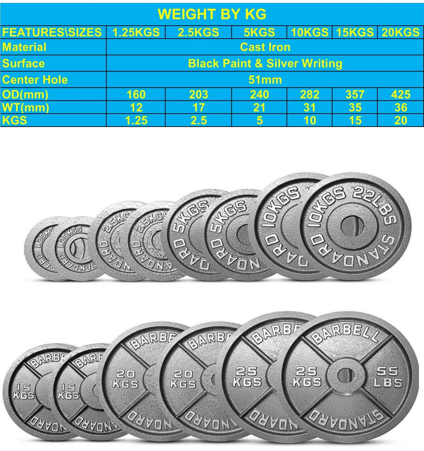Shop Durable Cast Iron Weight Plates - Cheap & Versatile