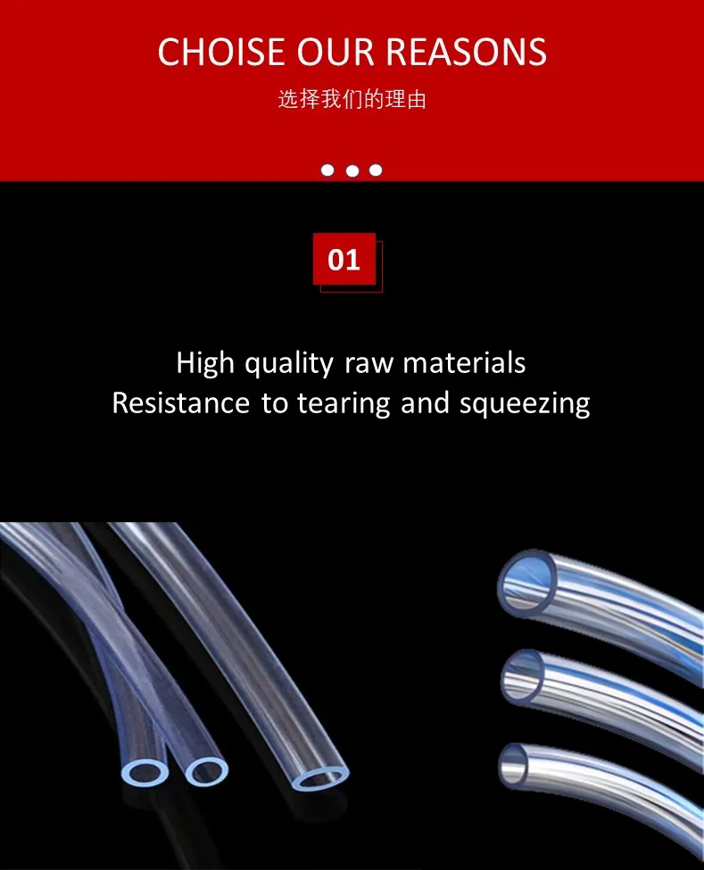 Flexible Pvc Transparent Water Hose 1.5-5mm Thick Round Head Lighting ...