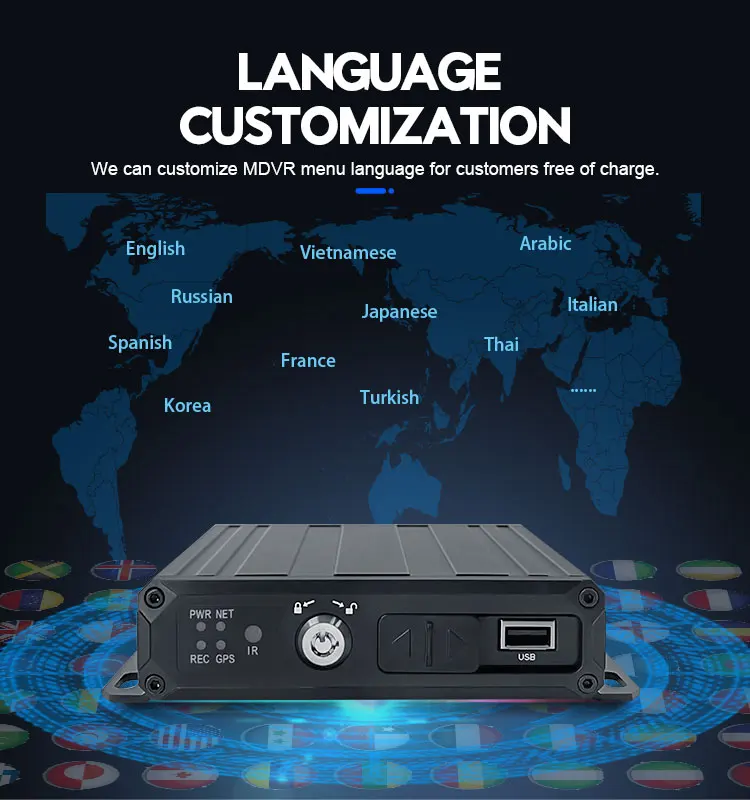 Newest Ai Customer Counter People Counting Camera Bus Passenger Counter ...