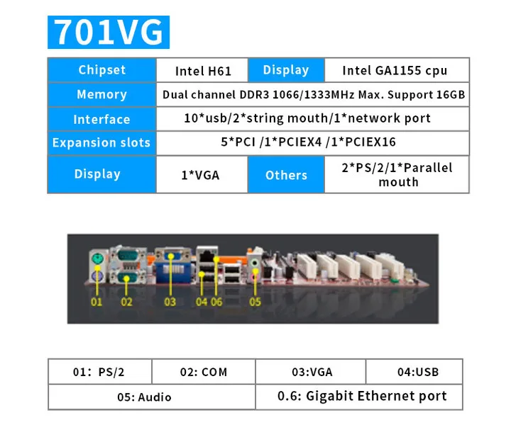 Desktop Industrial Computer Host Ipc-610-l Industrial Computer A21/gf81 ...