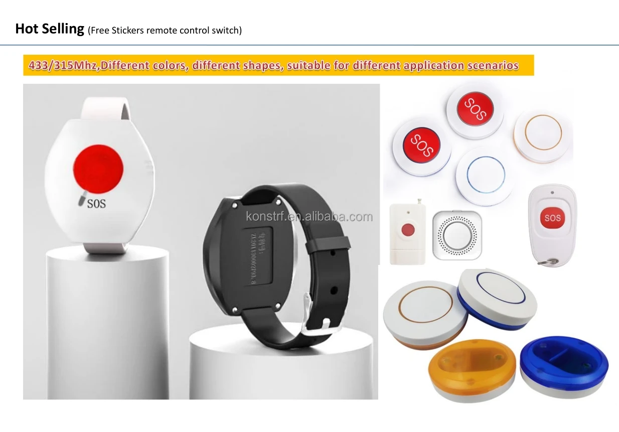 Elderly SOS Emergency Button - Reliable Wristwatch Alarm