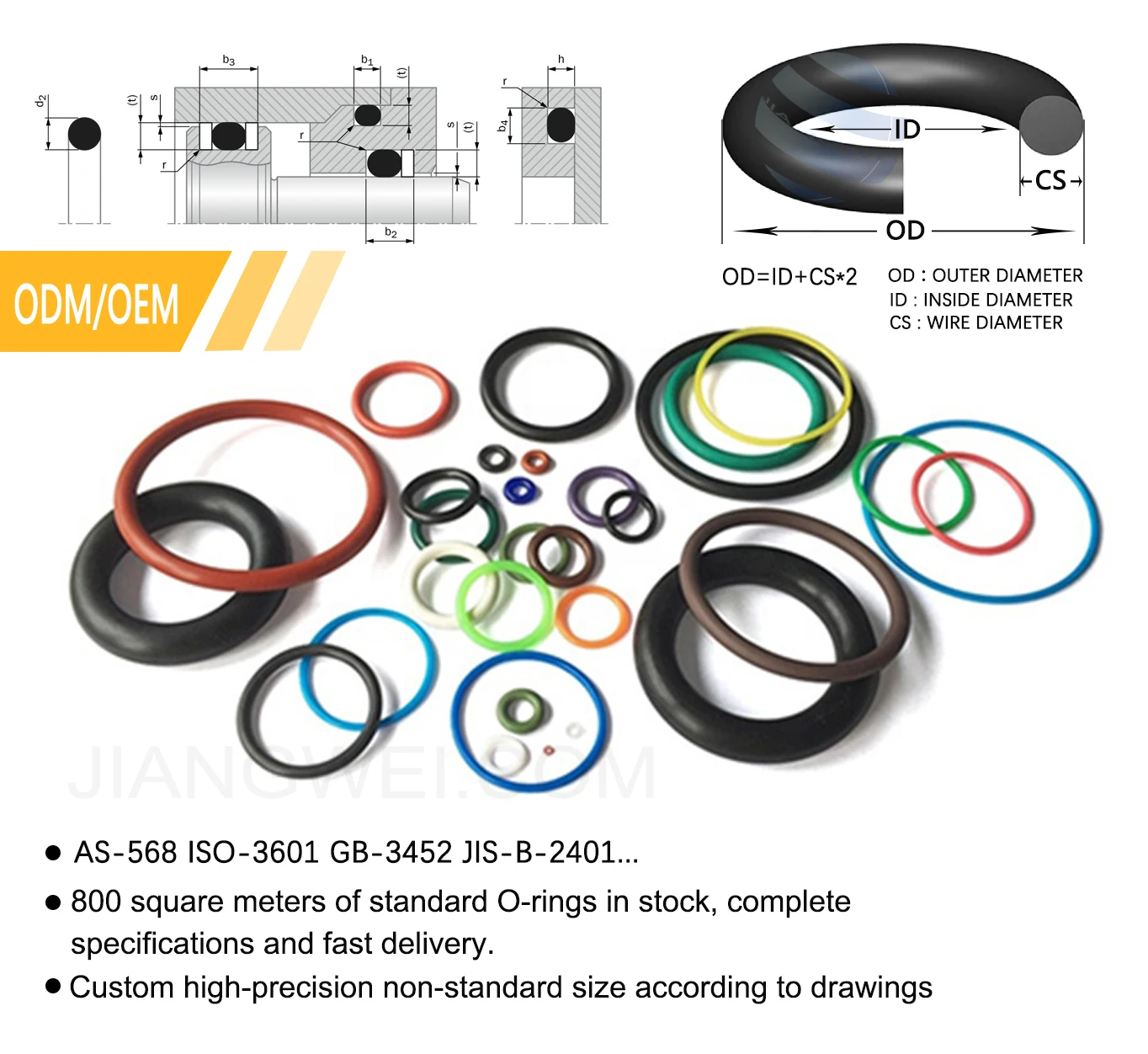 Custom High Quality Nitrile Pu Polyurethane Vmq Epdm Hnbr Nbr Fpm Ffkm Fkm Silicone Rubber Seals ...