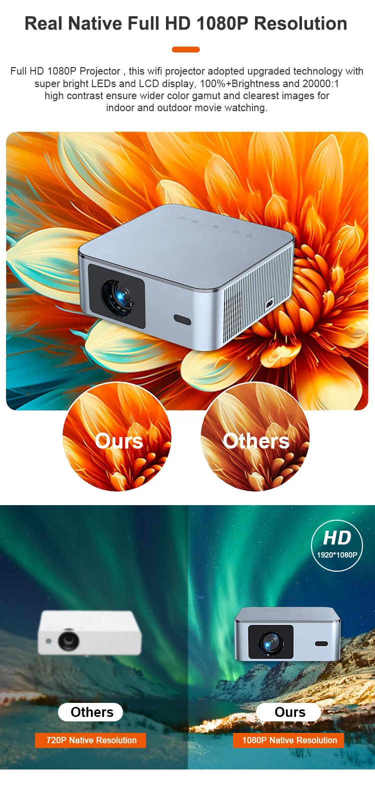 16k Holographic Used Laser Projector 4k Mini 3d Holographic Projector ...