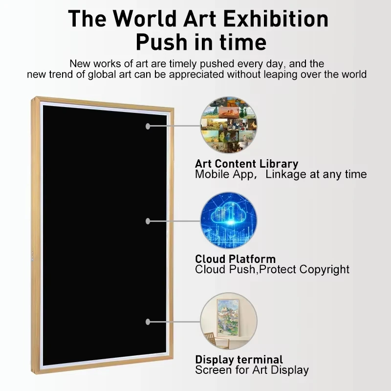 55 Inch 4K Private I Gallery Art Exhibition Smart Tv Frame Digital Anti ...