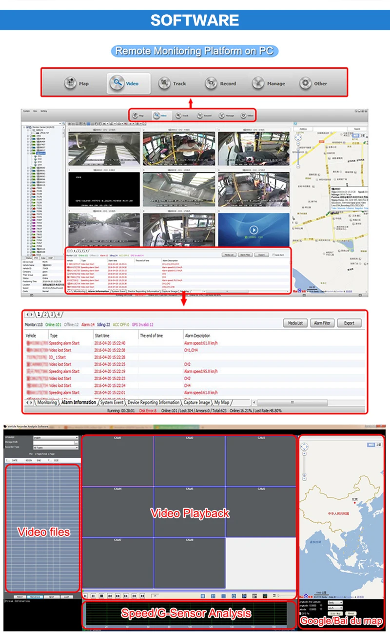 3d Panoramic Camera View 360 Camera System 360 Degree Around Car Camera ...