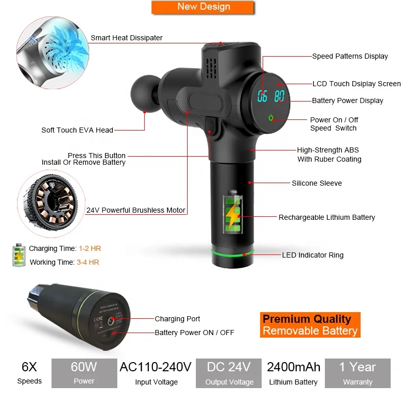 2023 New Design Vibration Gun Massage Hammer Professional Dc 24v ...