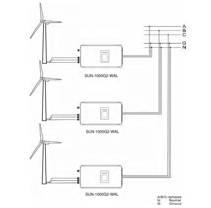 2kw Three Phase Inverter for Wind Turbine 4kw 5kw 8kw 10kw