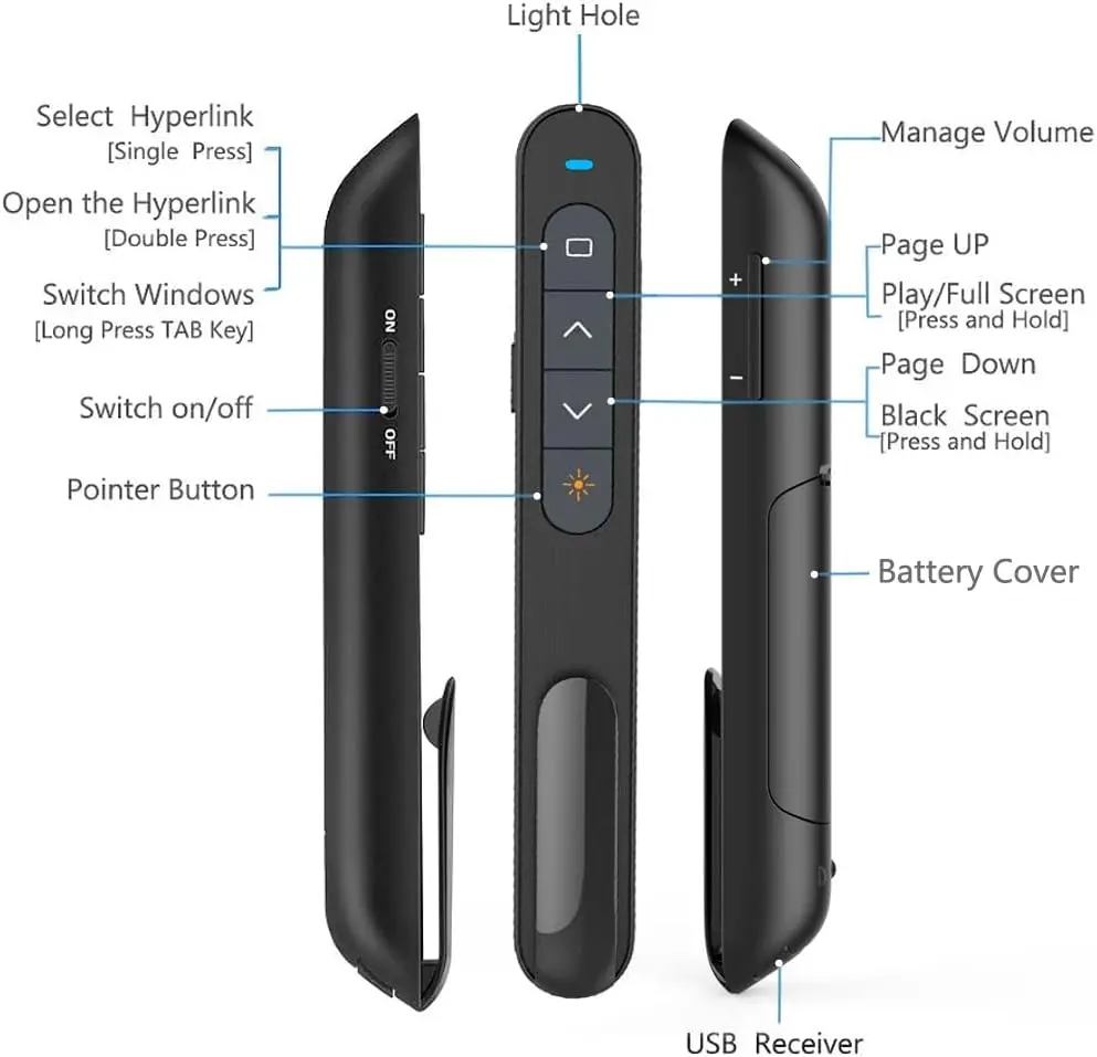 Presentation Clicker For Powerpoint Remote Wireless Presenter Remote ...