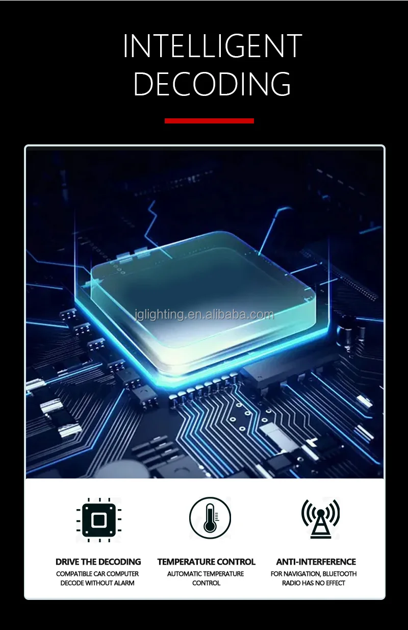 Q9 Powerful 28800lm LED Headlights - Reliable Auto Lighting