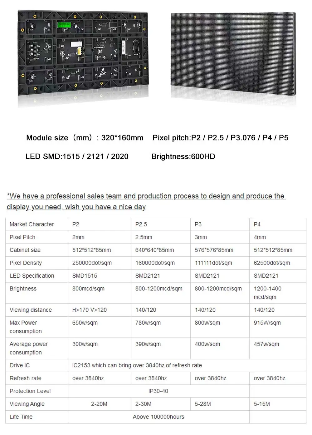 LED Display Screen Indoor P2 Module 32 * 16 Advertising TV Wall ...