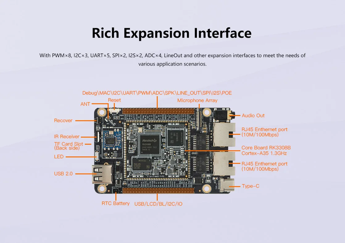 Roc-rk3308b-cc Plus Iot Quad-core 64-bit Main Board - Buy Roc-rk3308-cc ...