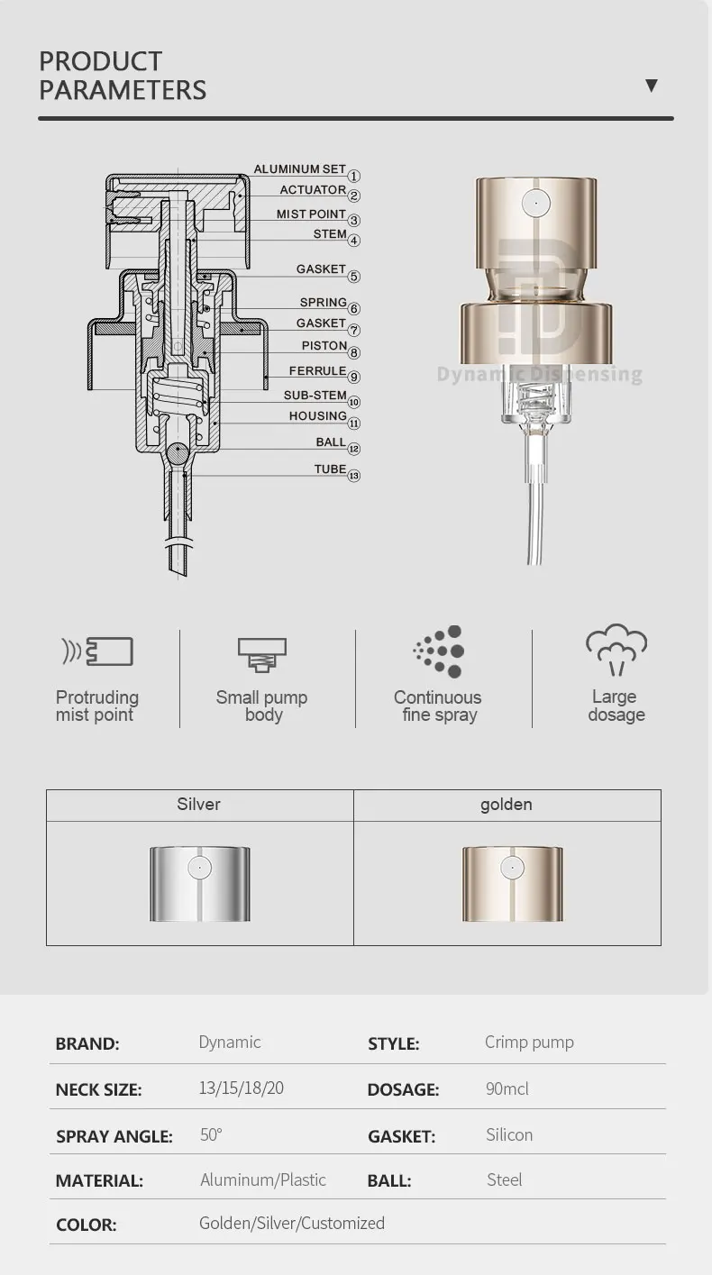 ODM Collar Perfume Nozzle Crimp Neck Sprayer Head Pump Collar Crimp ...