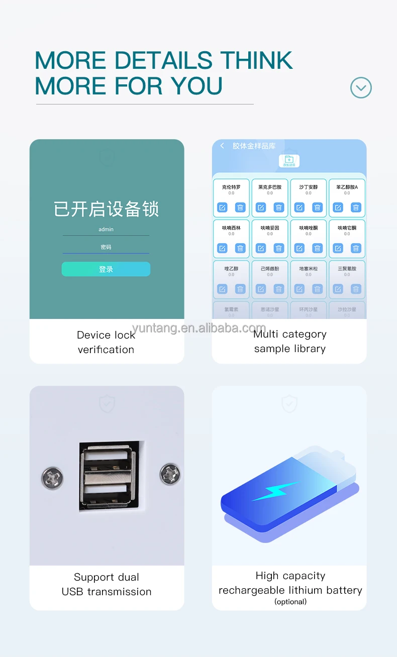 Yt-bh12 Meat Diseases Meat Quality And Safe Safety Quick Detector Food ...