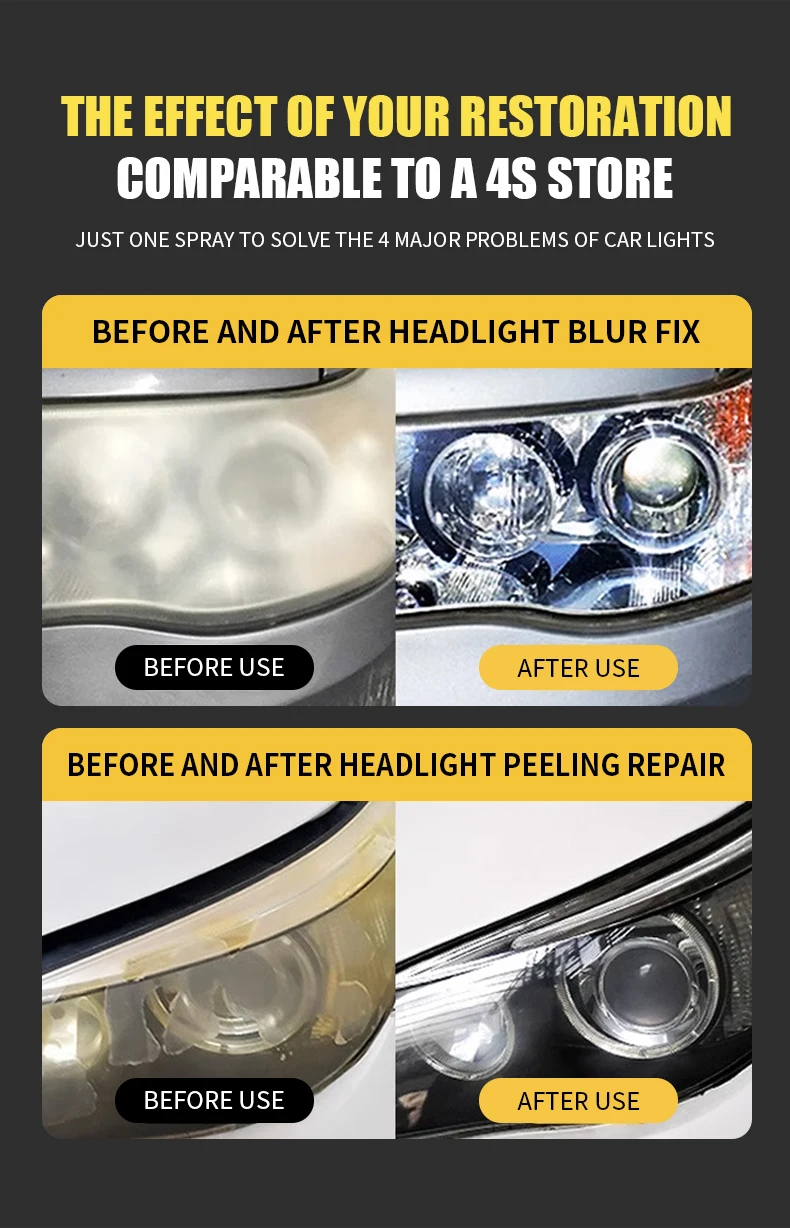 Automotive Headlight Cleaner & Restorer Kit - Car Headlight Cleaning - OEM