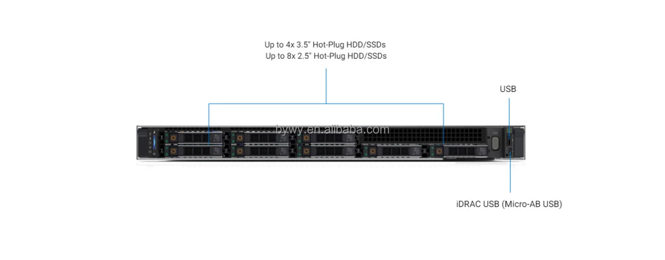 Original Dell PowerEdge R360 1U Rack Server with Intel Xeon Processor ...