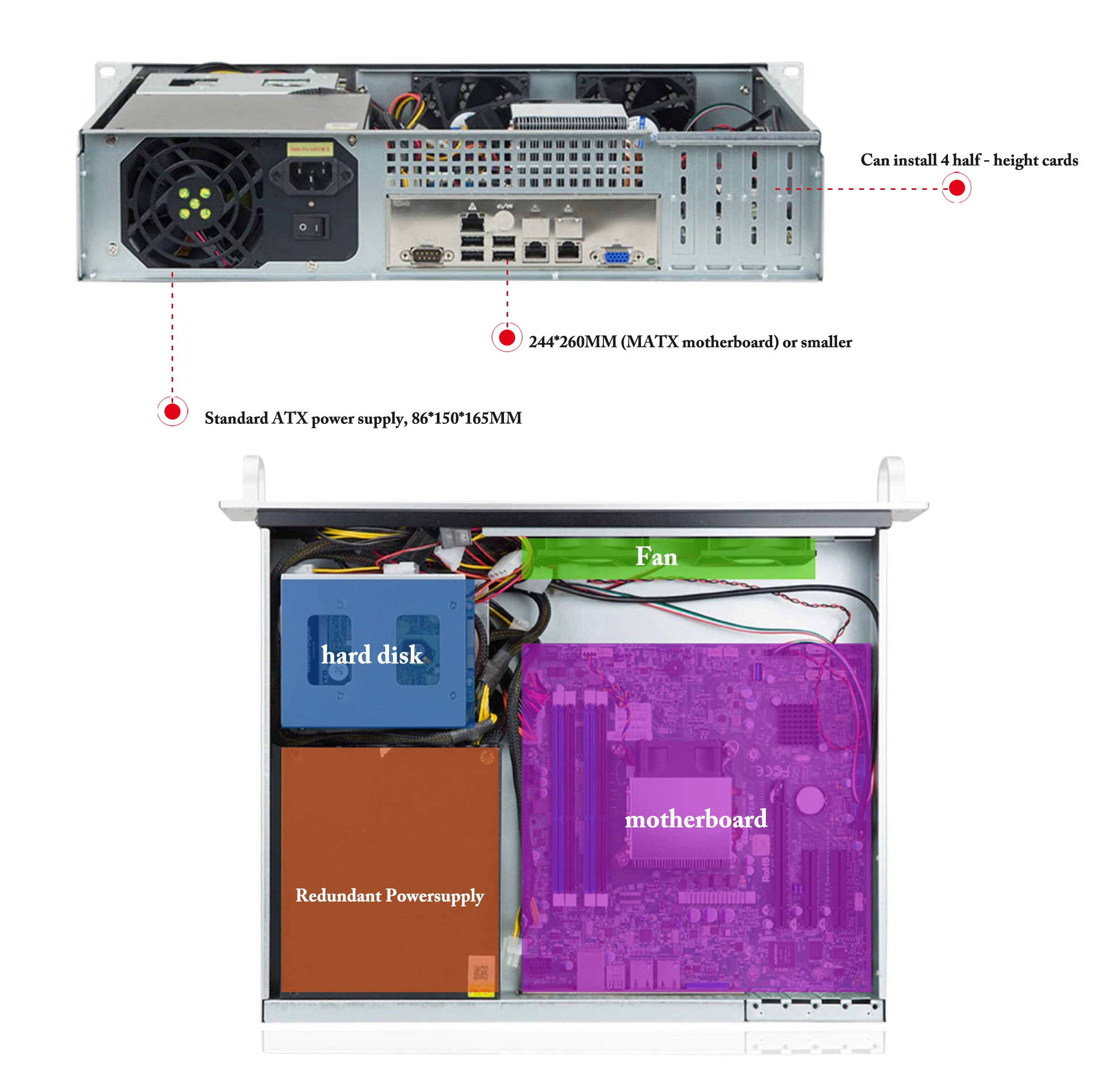 Compact 2U Rack Mount Chassis - Industrial Control Solutions