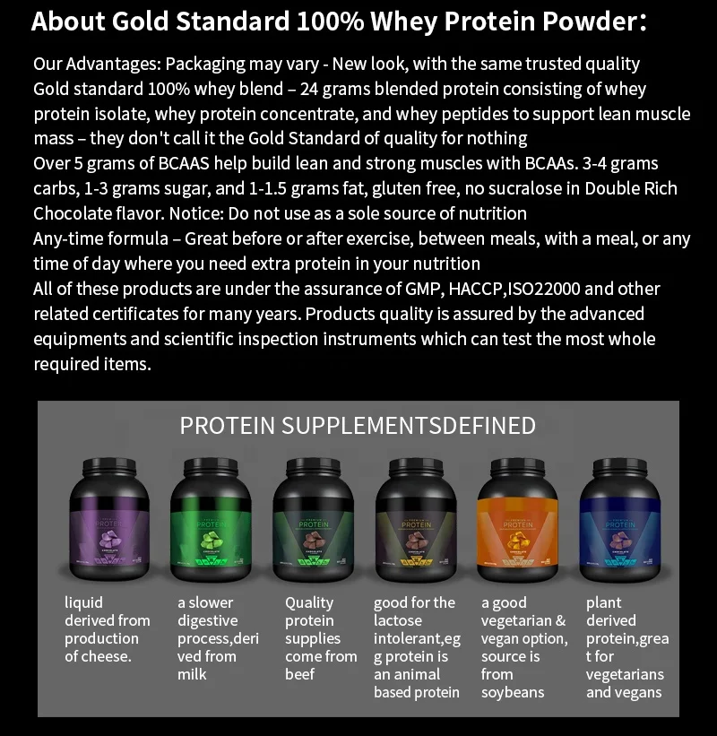 Muscle Building Protein Powder for Gym Fitness | Rapid Custom