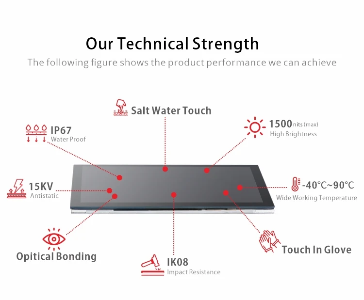 Disea 1024x600 Touch Panel 50pin Custom Lcd 10 Inch Display Module With ...
