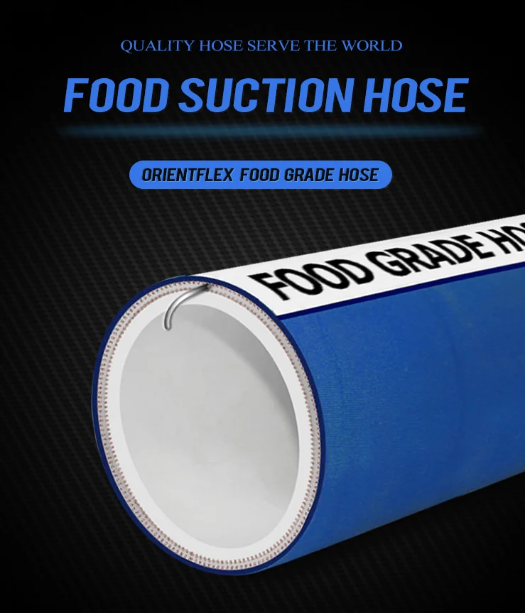 Anti-static Chemicals Hose,Solvent Resistant Acid And Alkali Resistant ...