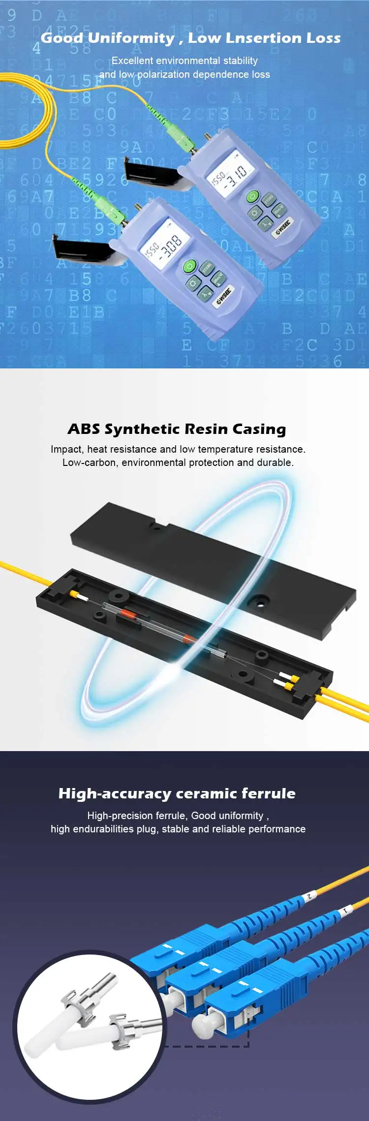 10/90,20/80,30/70,40/60,50/50 Split Ratios Fibre Optics Fbt Coupler,Fbt ...