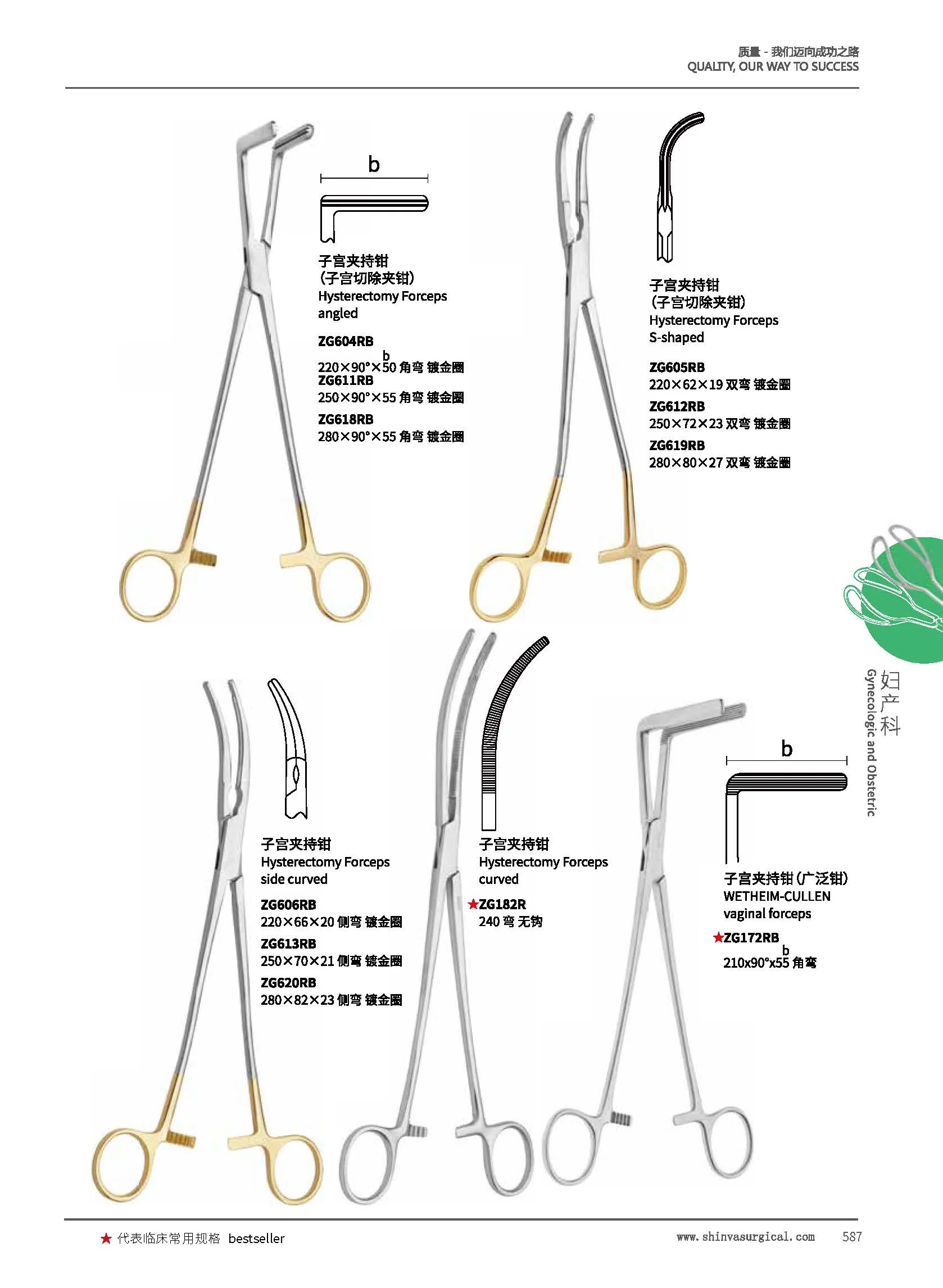 Shinva Gynecological Instruments For Obstetrics And Gynecology - Buy ...