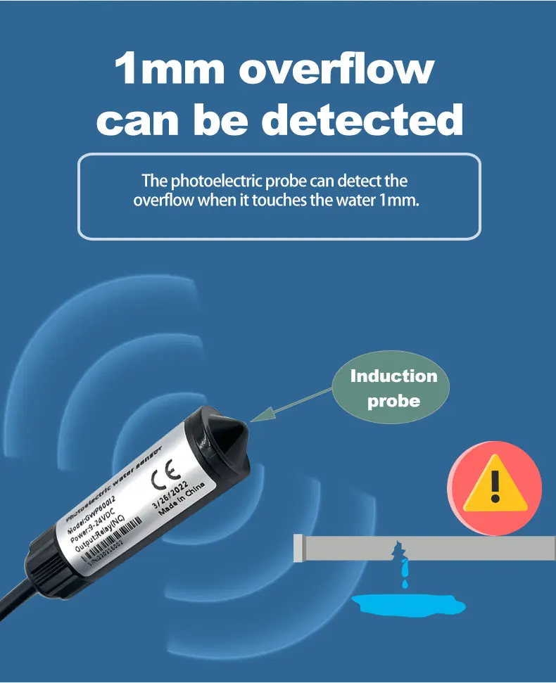 Pure Water Alcohol Leakage Water Leak Sensor Leakage Detection Ropes ...