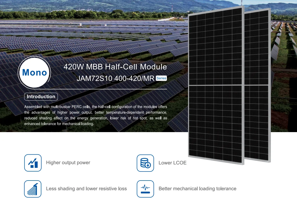 Tier 1 Solar Module JA 420W - Efficient Monocrystalline PV