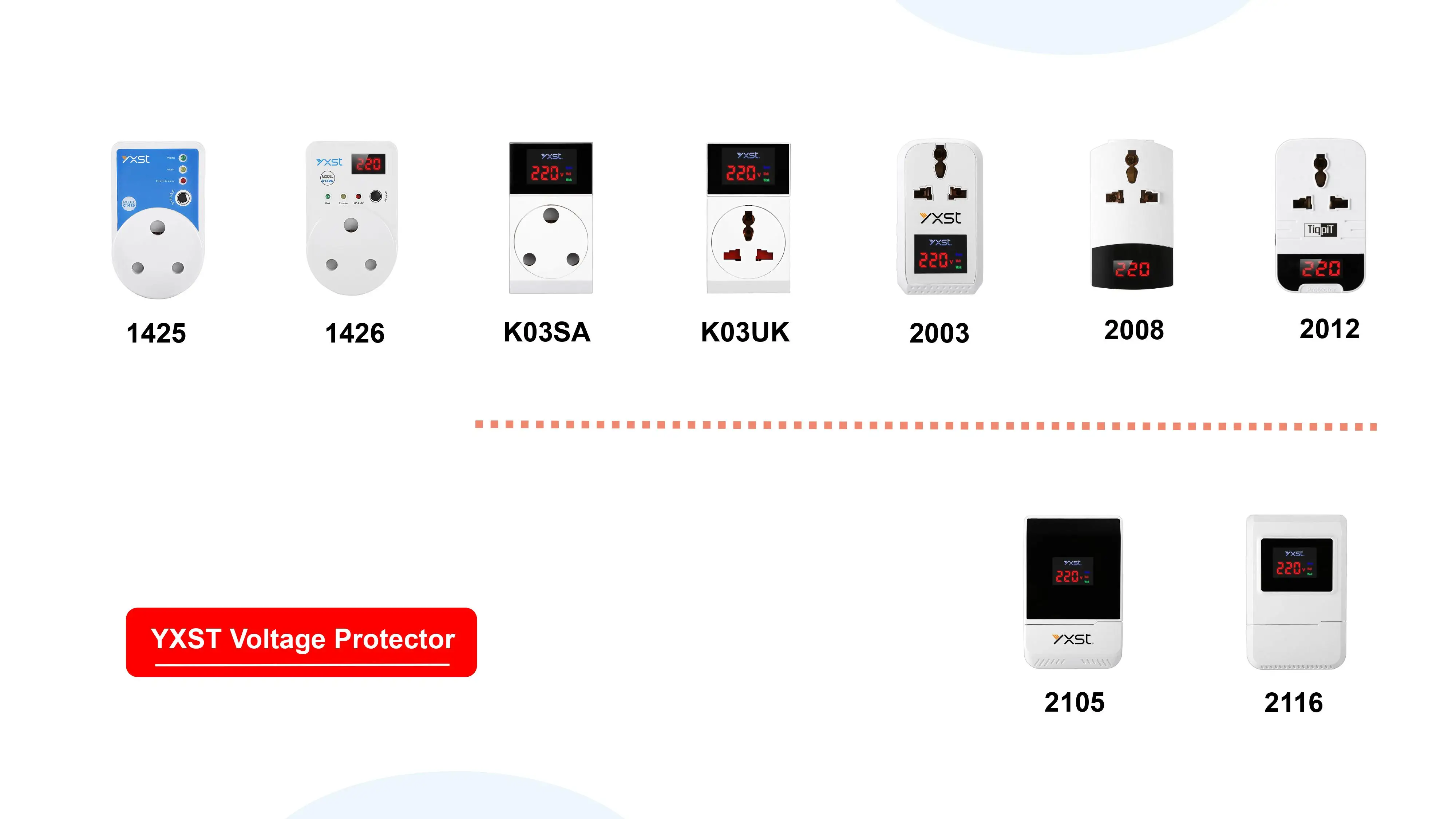 Voltage Protector 220v for Home - Fridge Guard & TV Guard