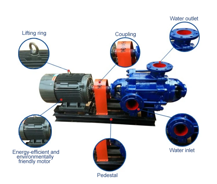 Industrial Boiler Feed Pump High Head Multi-stage Centrifugal Pump ...