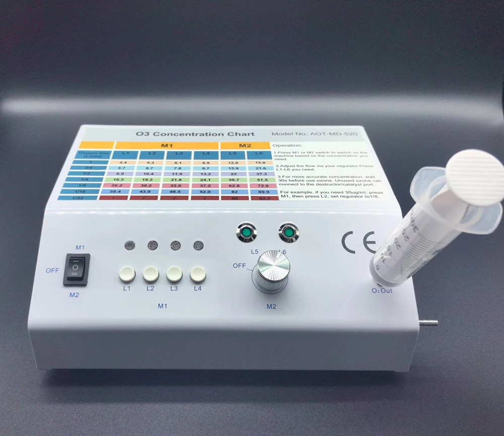 Ear Insufflation Treatment with Medical Ozone Generator