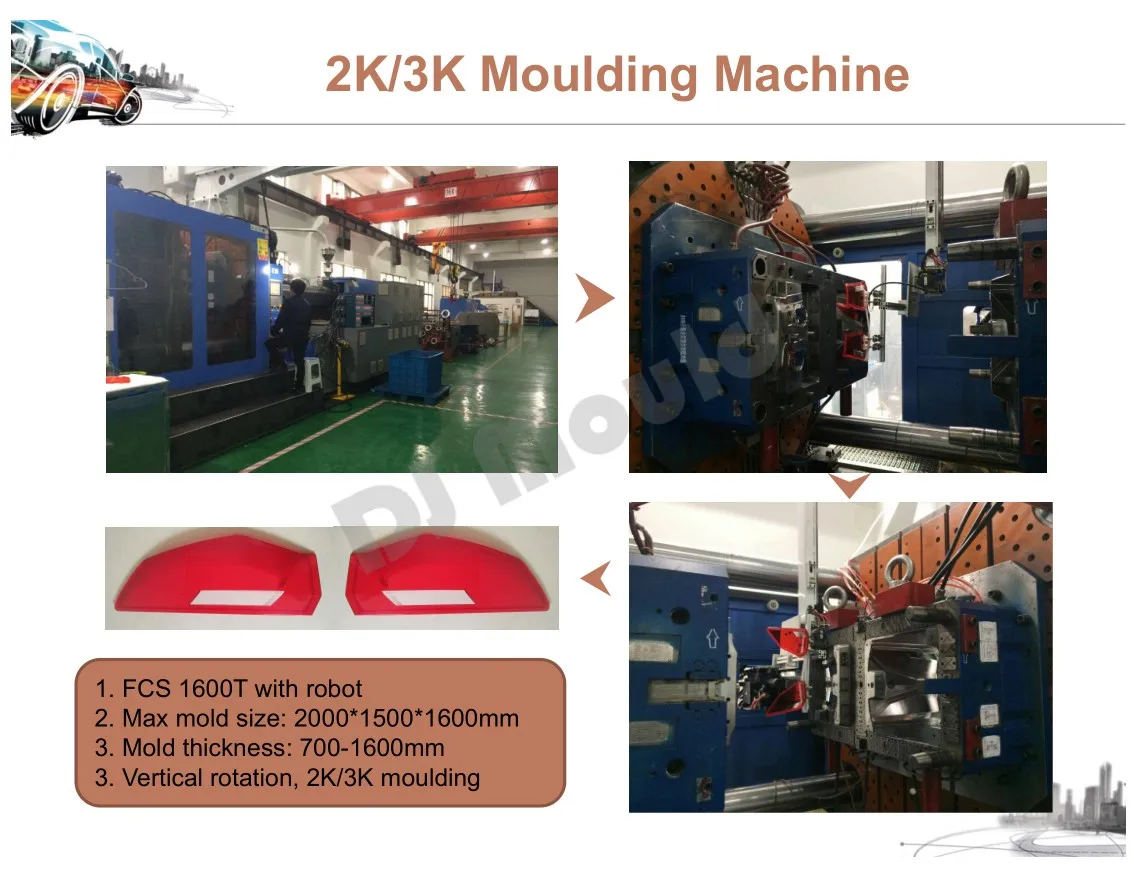 Automotive Lamp Lens Car Light Moulding/auto Head Lighting Molding/car ...